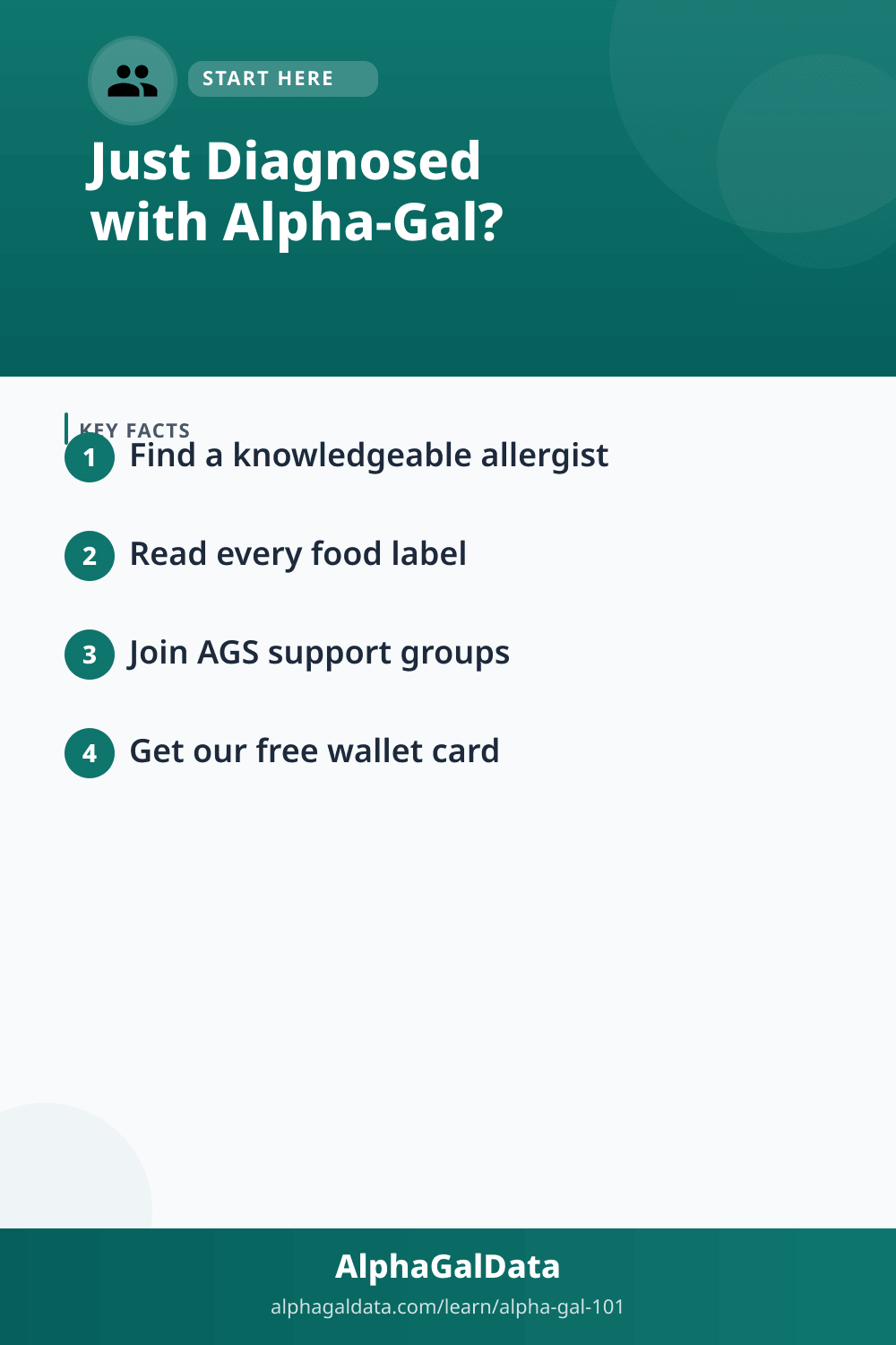 Alpha-gal 101: What to Avoid and Why • AlphaGalData